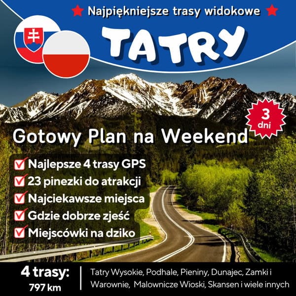 Plany Wypraw – TripPlanner.pro
